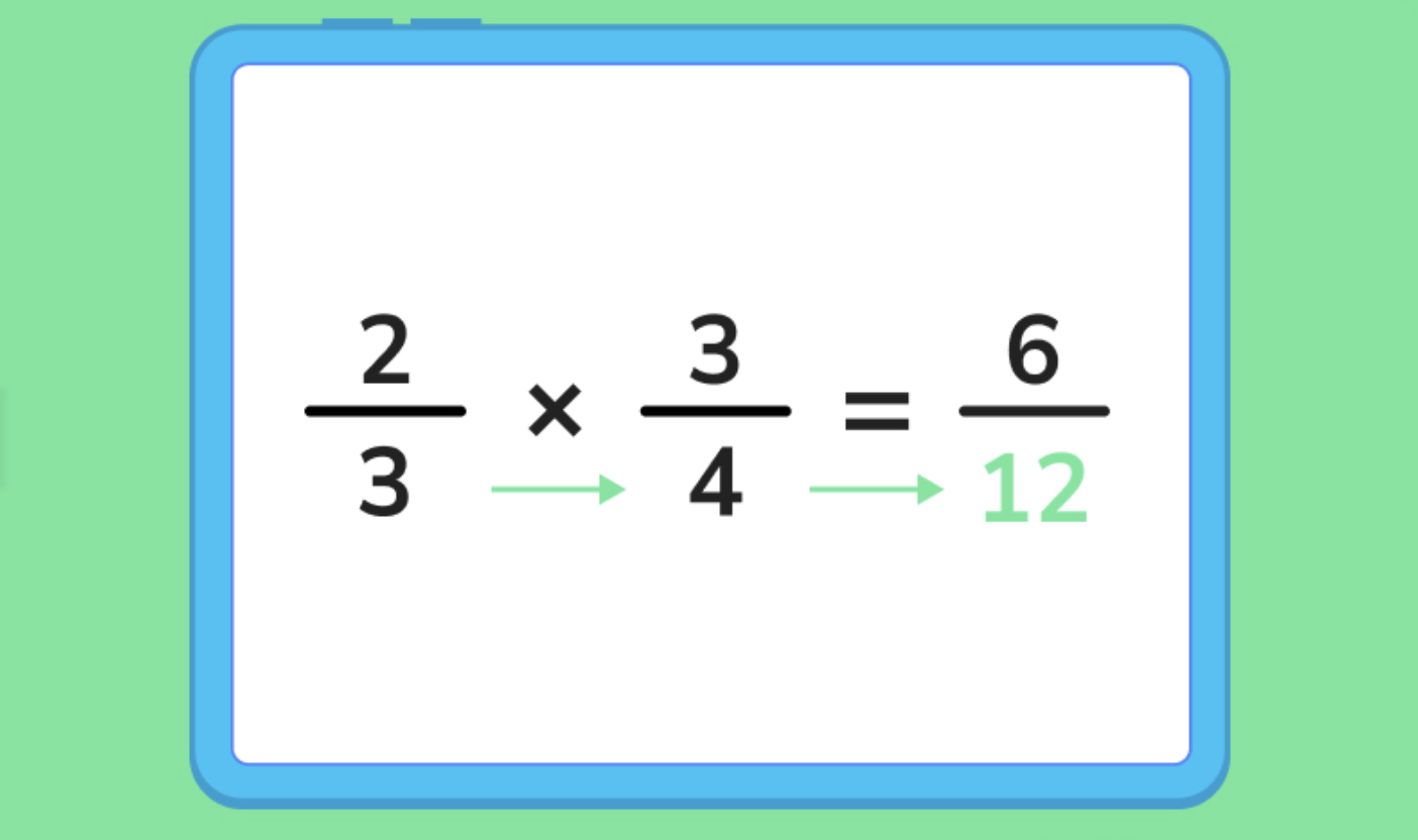What is a rational number? Definition, examples + questions ...