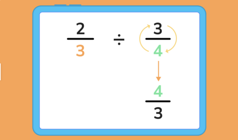 What is a rational number? Definition, examples + questions ...