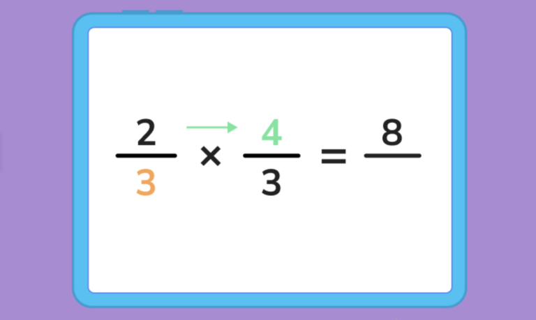 What is a rational number? Definition, examples + questions ...