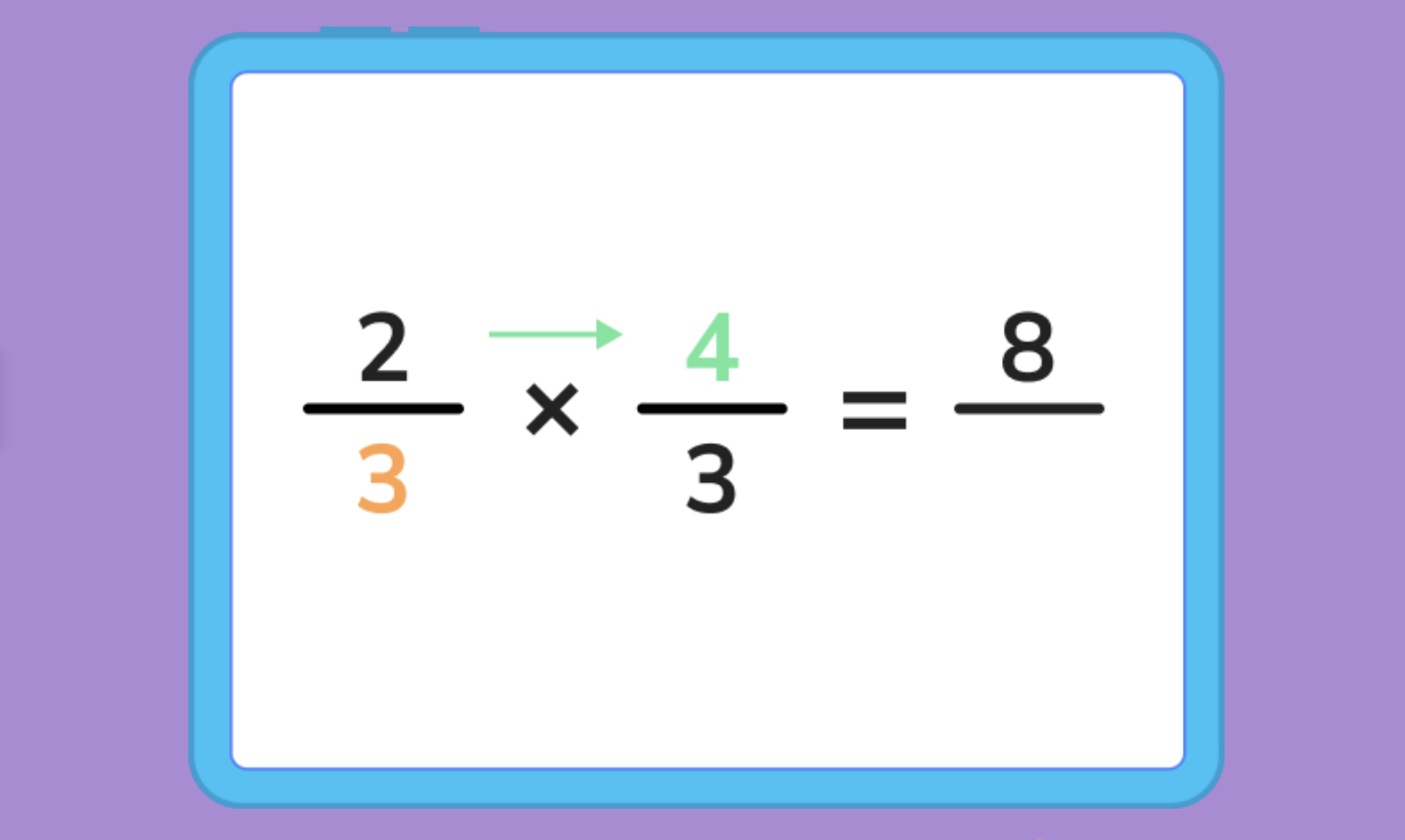 What is a rational number? Definition, examples + questions ...