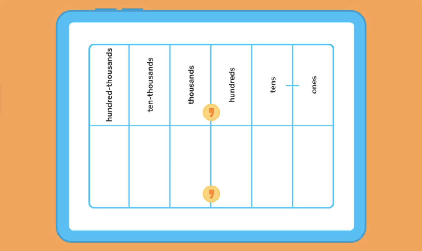 How to write numbers in words | DoodleLearning