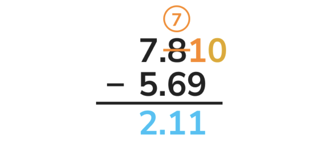 Subtracting decimals | Definition, examples and formulas | DoodleLearning