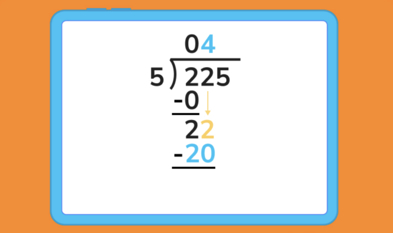 How to do long division | Method, steps and examples | DoodleLearning