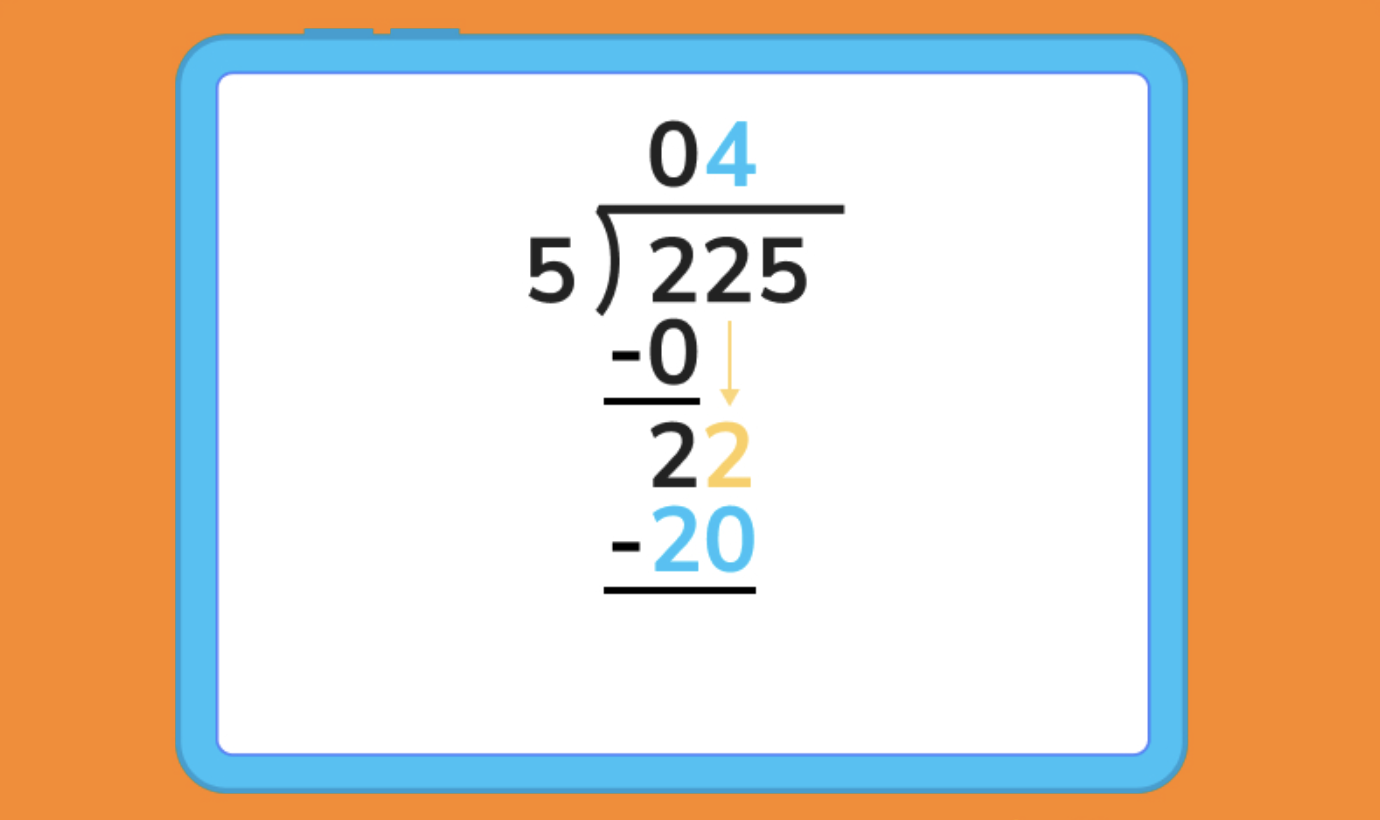 How to do long division | Method, steps and examples | DoodleLearning