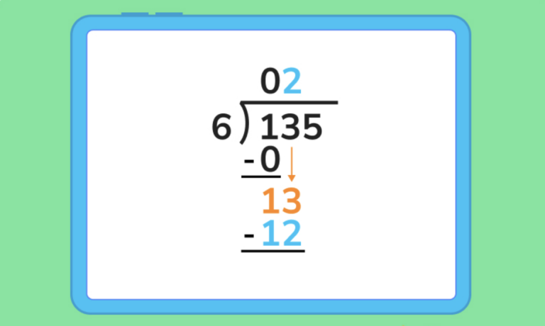 How to do long division | Method, steps and examples | DoodleLearning