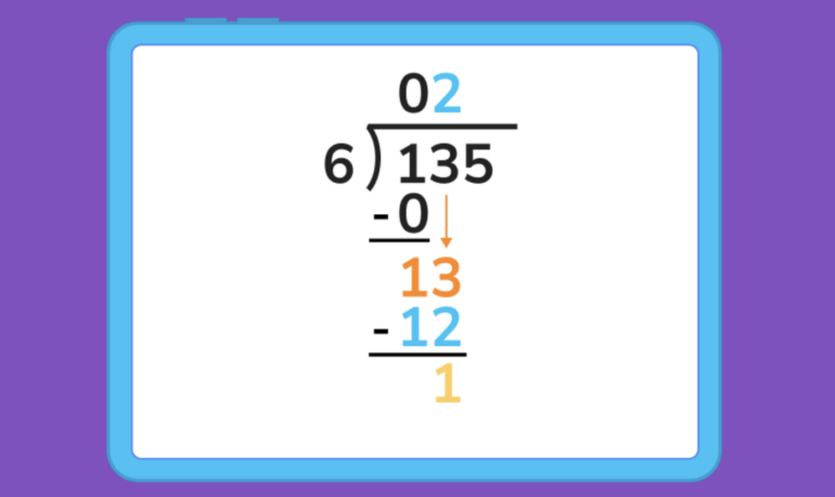 How to do long division | Method, steps and examples | DoodleLearning