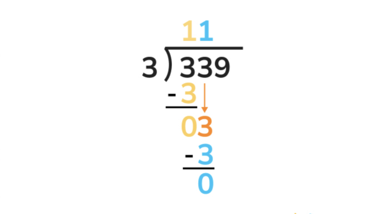 How to do long division | Method, steps and examples | DoodleLearning