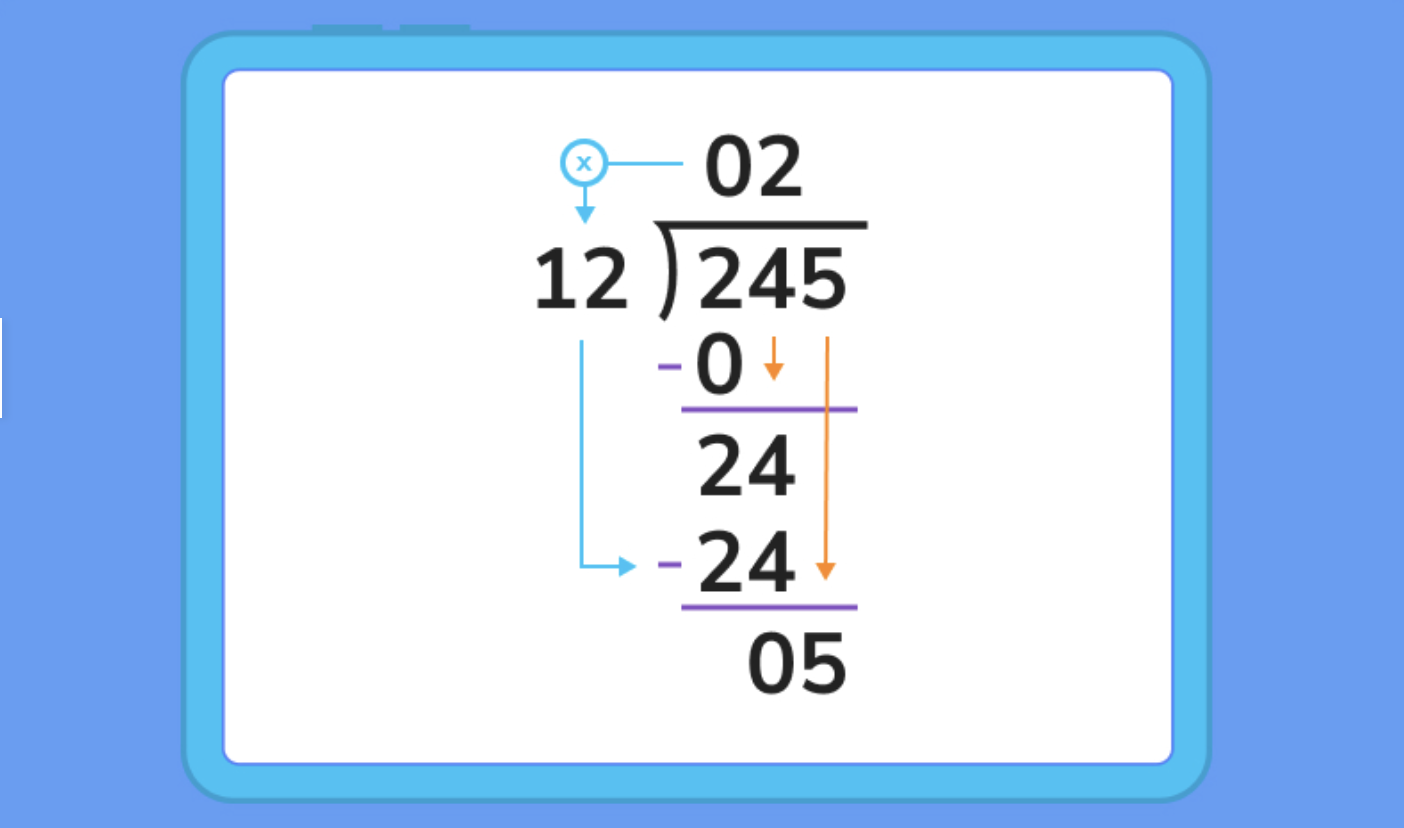 What is a remainder in maths? Definition + examples | DoodleLearning