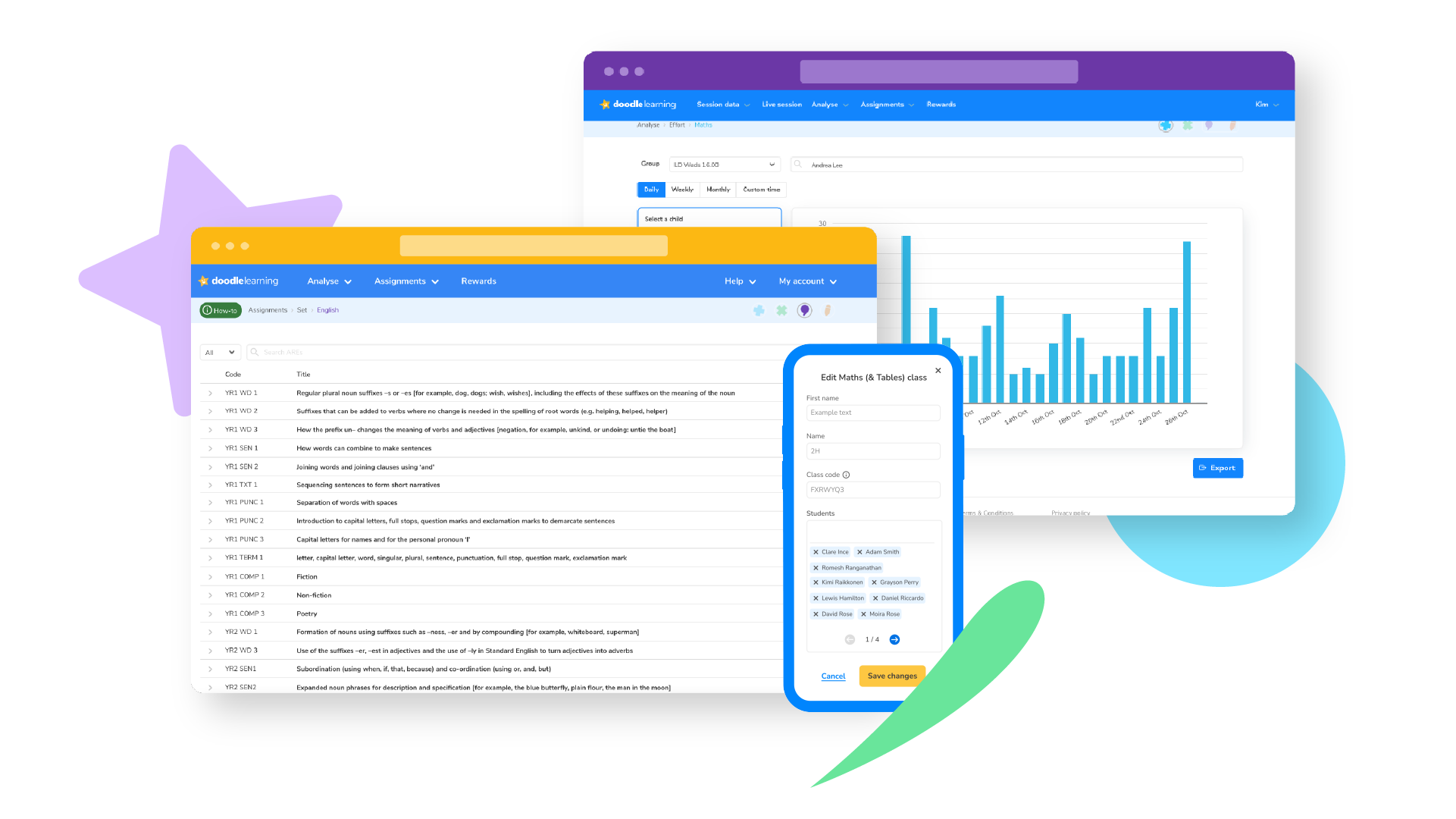 Doodle's Teacher Dashboard - DoodleLearning