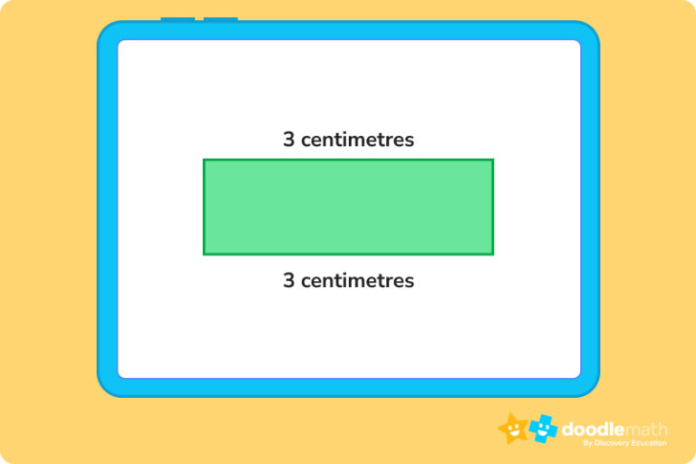 All About Rectangles: Properties, Examples, Formulas | DoodleLearning