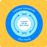 DoodleMaths: The Best Maths App for Kids | DoodleLearning