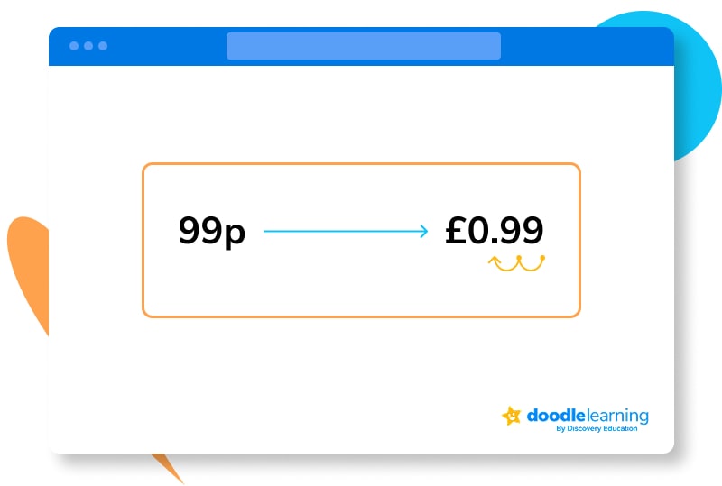 How to count money | DoodleLearning