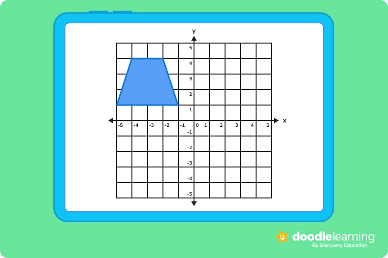 Year 6 maths questions | DoodleLearning