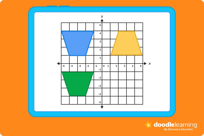 Year 6 maths questions | DoodleLearning