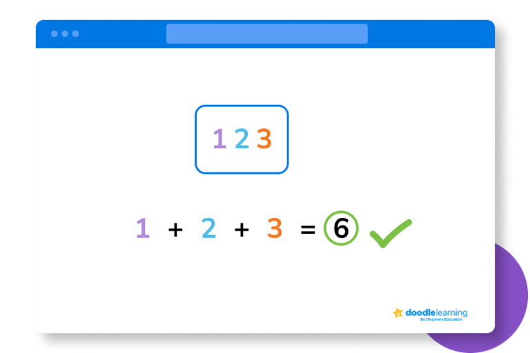 How to Learn Your 3 Times Table | DoodleLearning