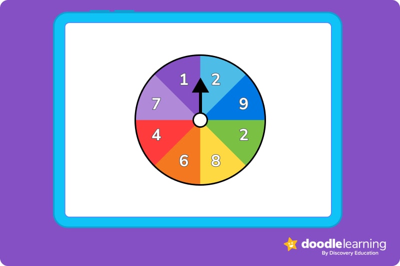 Year 8 maths questions | DoodleLearning