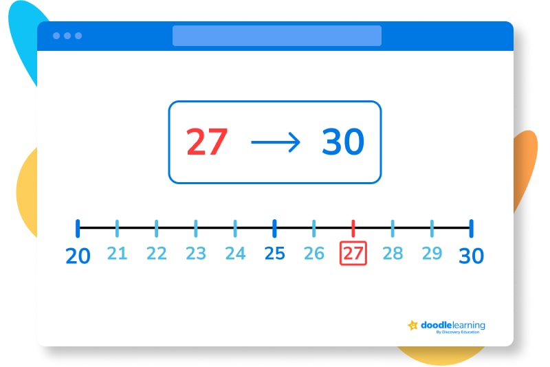 How to round numbers | DoodleLearning