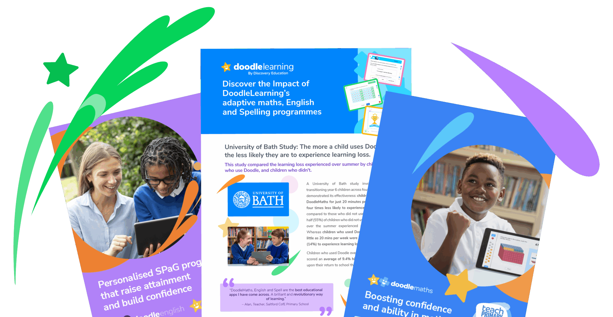 Meet Doodle - DoodleLearning