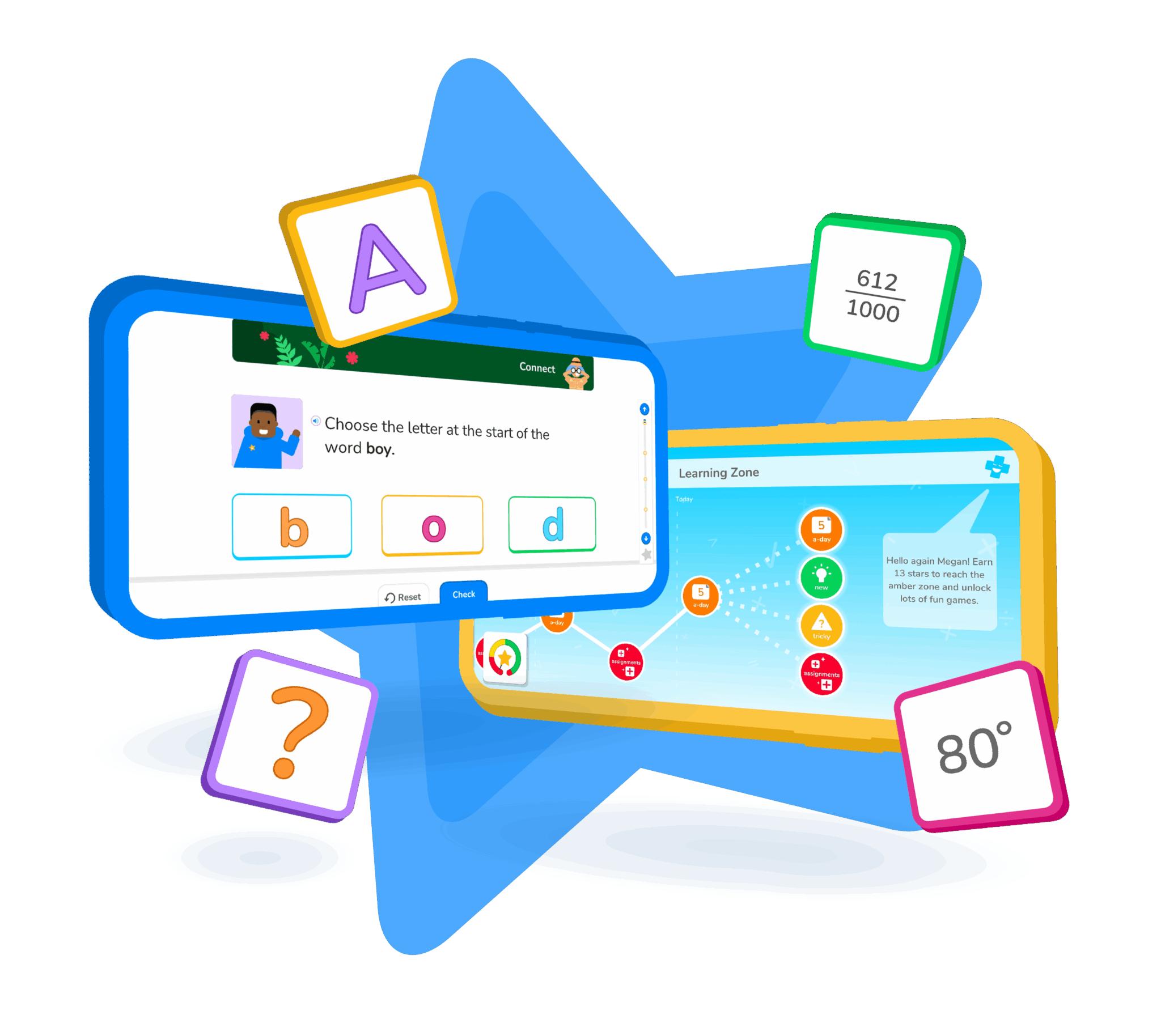 Meet Doodle - DoodleLearning