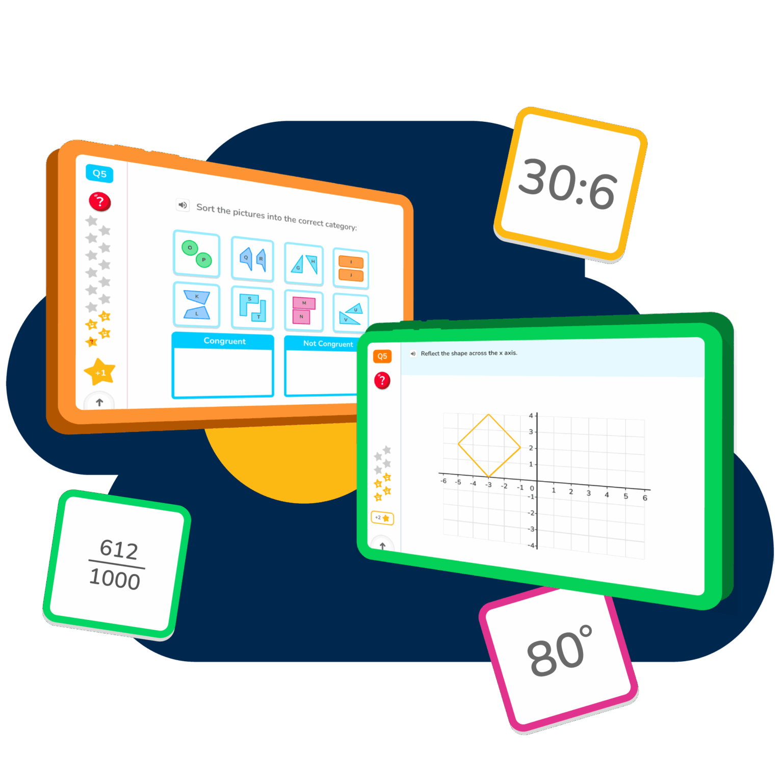 KS3 Interventions - DoodleMaths